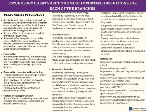 PSYCHOLOGY CHEAT SHEET: T