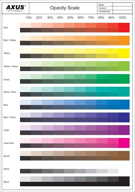 Opacity Hiding Chart 不透明:隐藏图表