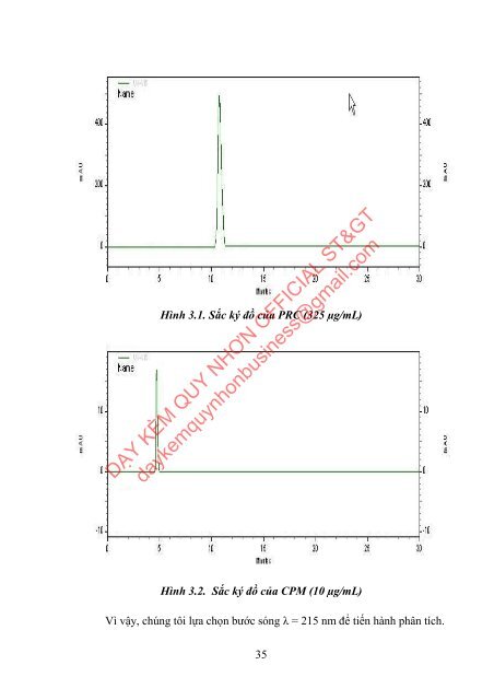 Chƣơng 3 KẾT QUẢ NG