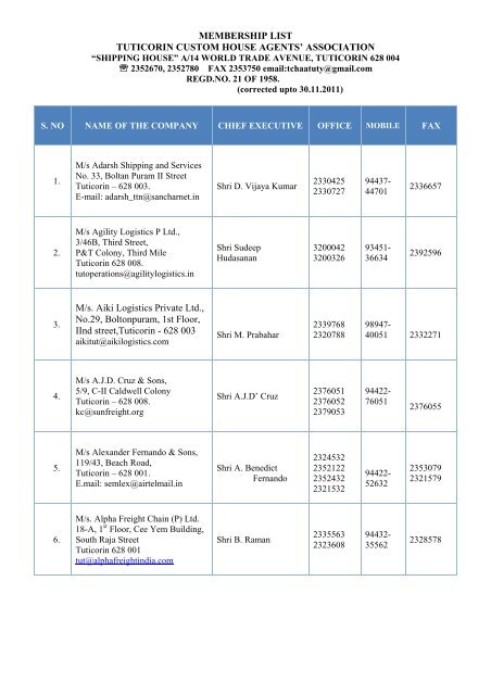 MEMBERSHIP LIST