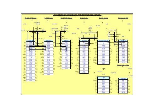 AISC_Properties_Viewer
