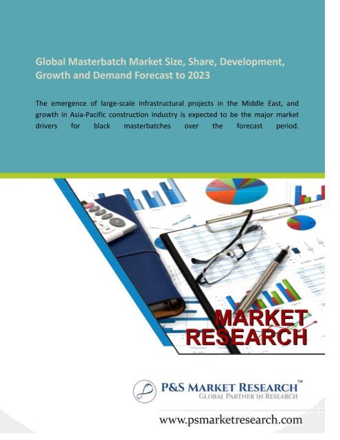 Global Masterbatch Market