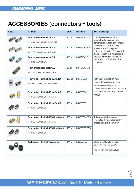 Accessories (connectors and tools)