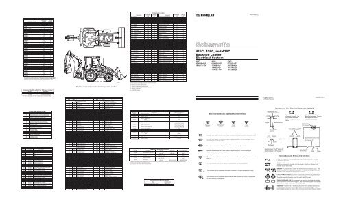416C, 426C, and 436C Electrical System Backhoe ... - JustAnswer