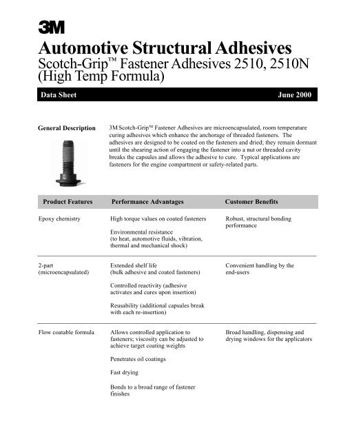 Automotive Structural Adhesives