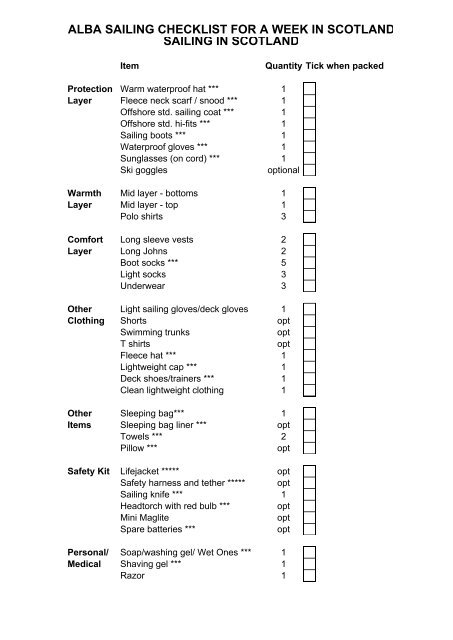 alba sailing checklist for a week in scotland