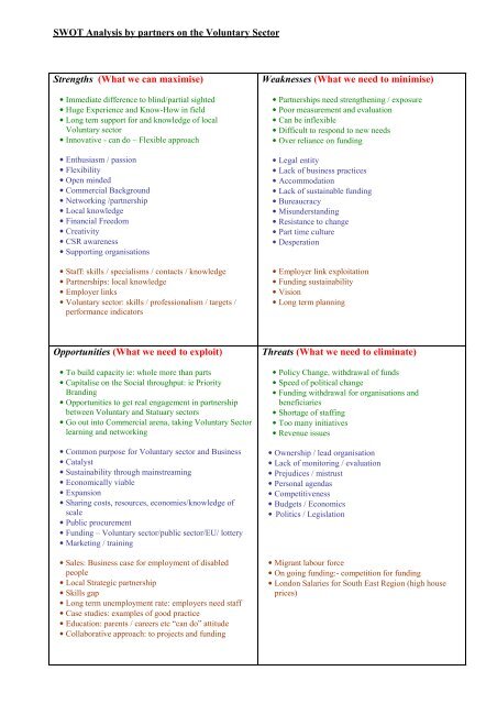 SWOT Analysis by partners on the Voluntary Sector ... - BCM Europe