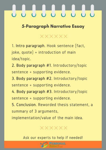  Personal Narrative Introduction Paragraph How To Write A Narrative Essay Introduction Does A 