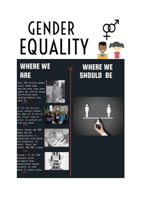 Poster SDGs