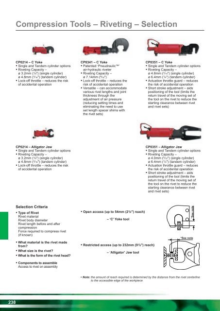 Compression Tools – Riveting – Selection - Wainbee Limited