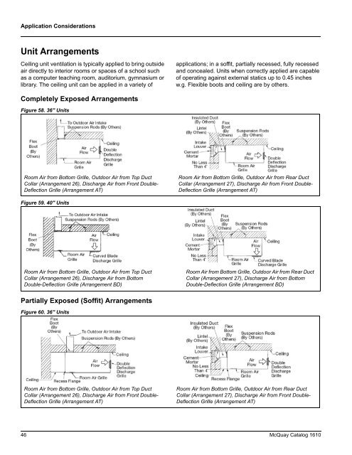 Application Consideration