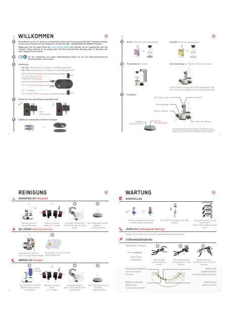 EMS_AIRFOW PROPHYLAXIS MASTER_Installationsplan