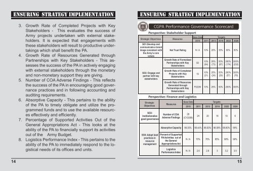 ENSurINg STraTEgy ImplEmE