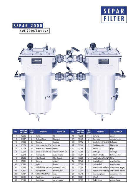 SEPAR FILTER - BUKH Bremen