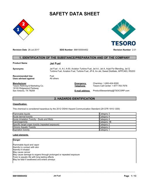Jet A Safety Data Sheet By Tribute Aviation
