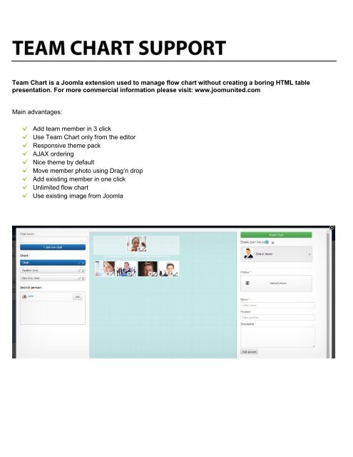 Team Chart support