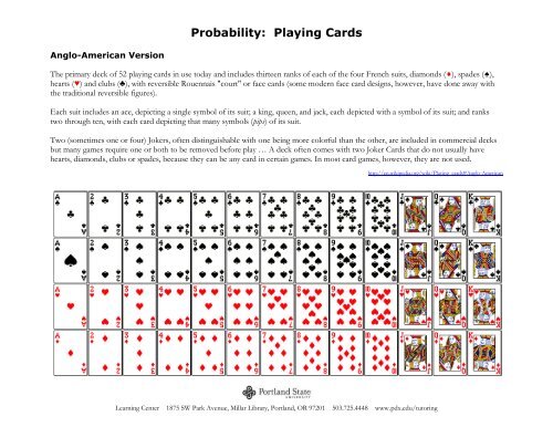 Probability - Playing Cards