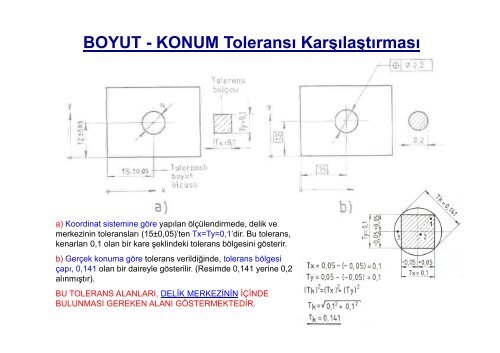 TEORİK TAMLIKTAKİ ÖLÇ