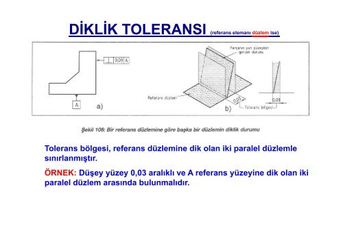 DİKLİK TOLERANSI (refer
