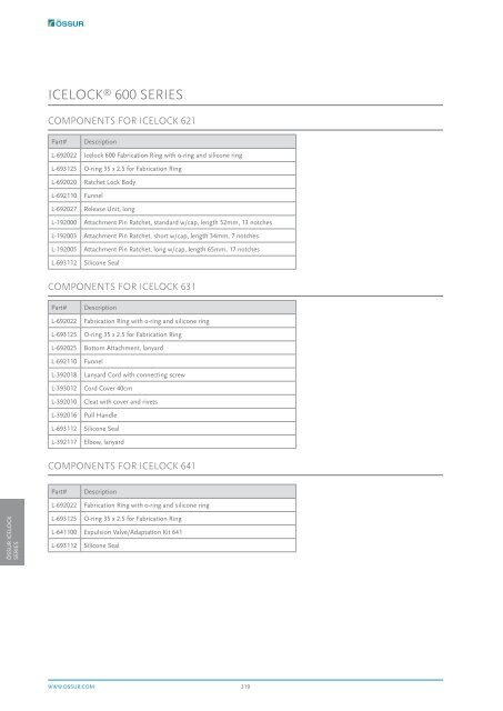ICELOCK ® 600 SERIES Par