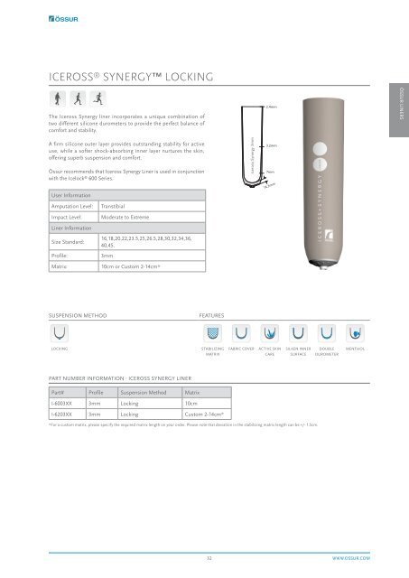 ICEROSS ® SYNERGY LOCKIN