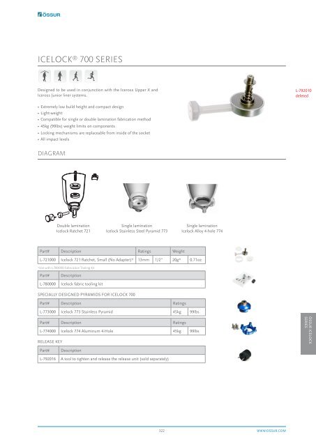 ICELOCK ® 700 SERIES Des