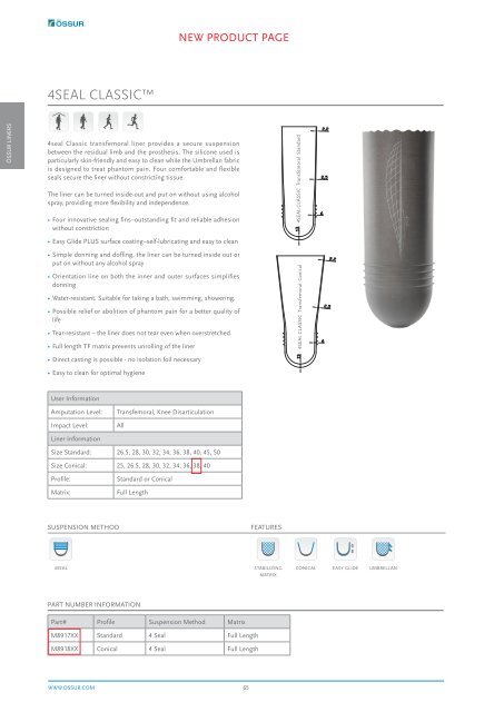 ICEROSS SEAL-IN ® TRANSF