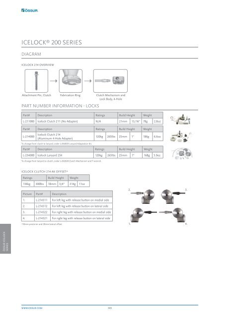ICELOCK ® 200 SERIES The