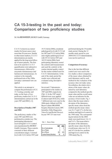 CA 15-3-testing in the past and today: Comparison of two ... - bioref