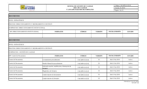 Listado Maestro de Formatos Calidad