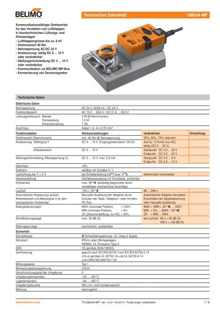 Technisches Datenblatt GM24A-MP - Belimo
