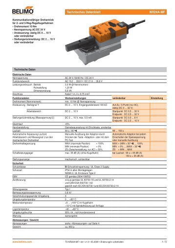 Produktinformation ZTH EU - Belimo