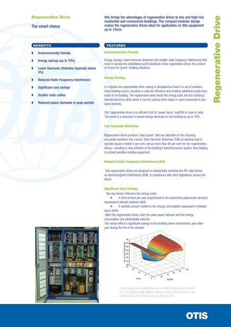 Regenerative Drives Fact Sheet - Otis Elevator Company