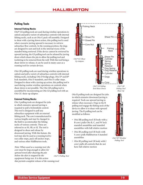 Running Tools Otis ® X