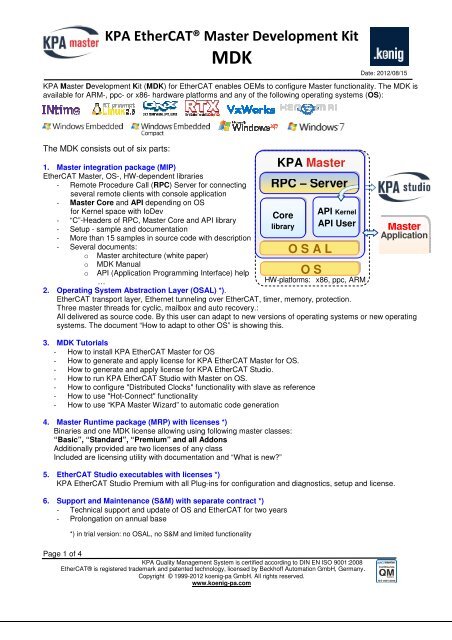 KPA EtherCAT® Master Development Kit MDK - Koenig-pa.com