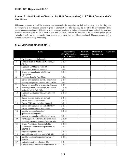FORSCOM Regulation 500-3-