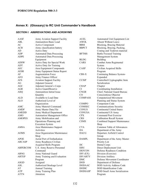 FORSCOM Regulation 500-3-