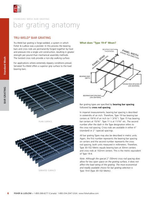 ar grating Standard Mesh