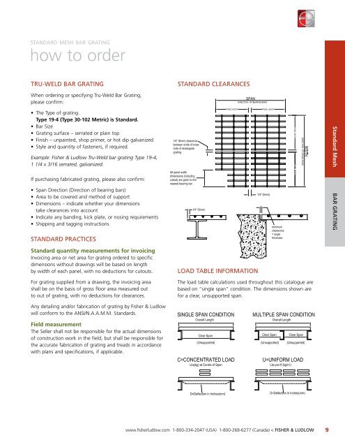 Standard Mesh bar grating