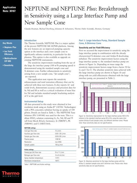 NEPTUNE and NEPTUNE Plus - CETAC Technologies