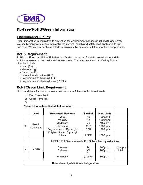 Pb-Free/RoHS/Green Information - Exar Corporation