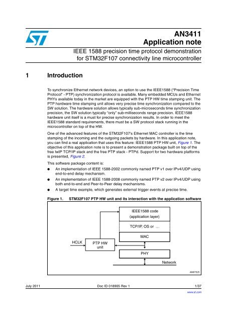 AN3411 Application note - STMicroelectronics