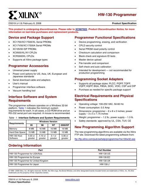 Xilinx DS019, HW-130 Programmer, data sheet
