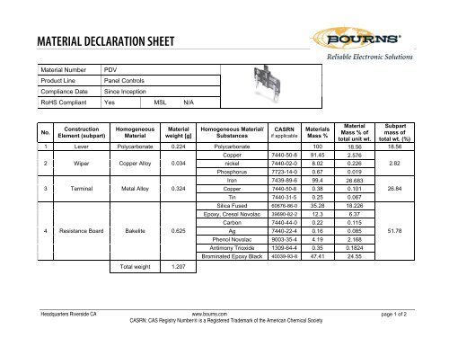 MATERIAL DECLARATION SHEET - Bourns