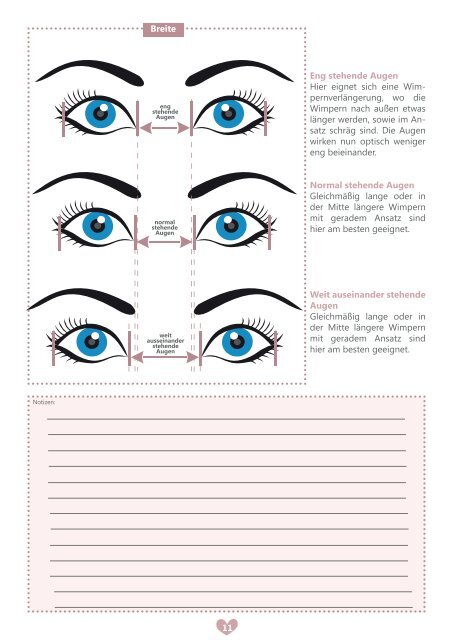 Augenformen bestimmen Wic