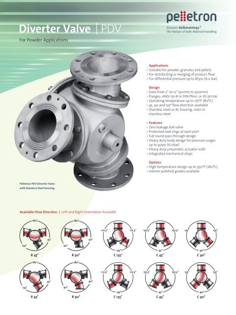 Diverter Valve | PDV - Pelletron Corporation