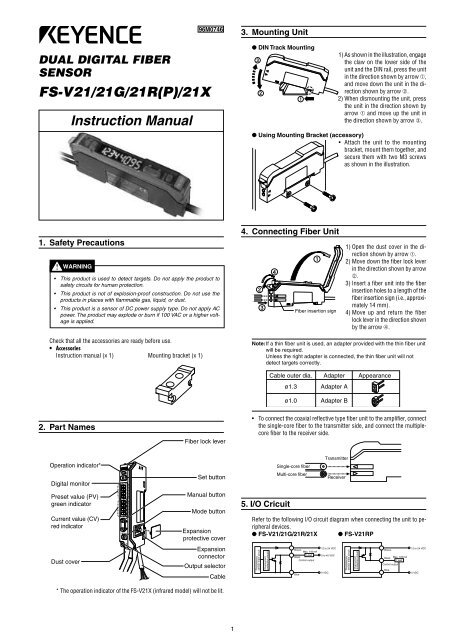 FS-V21/21G/21R(P)/21X Instruction Manual