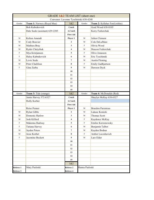 GRADE 1&2 TEAM LIST (sheet one)