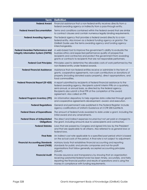 Federal Award Term Defini