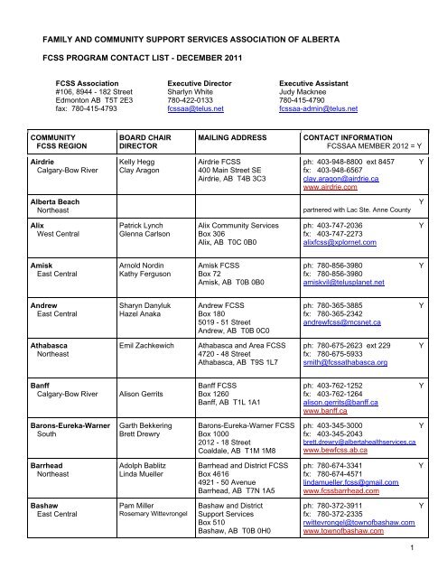 family and community support services association of alberta fcss ...